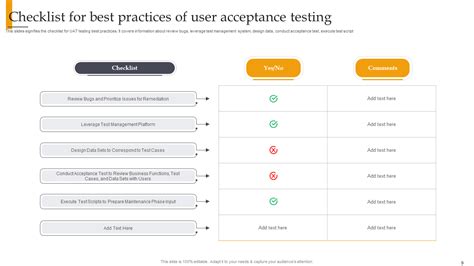 Top 10 Testing Practices Ppt Templates With Examples And Samples