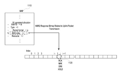 Packet Receiving And Transmitting Method Eureka Patsnap