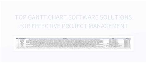 Top Gantt Chart Software Solutions For Effective Project Management Excel Template Free