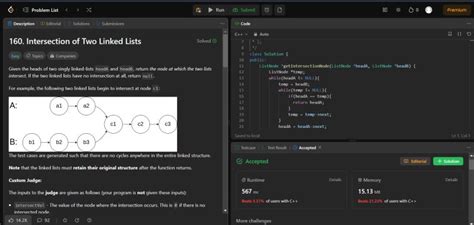 Vishal Sahu On Linkedin 100daysofcode 100daysofcode Leetcode Datastructures Algorithms