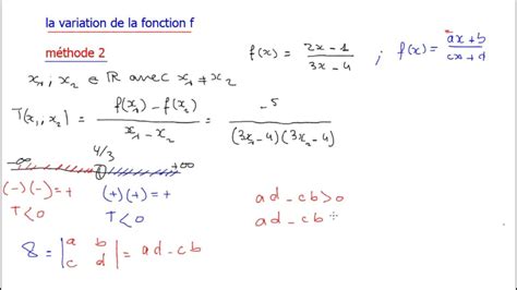 Fonction Usuelle Fonction Homographique Domaine Taux De Variation Fonction Usuelle Fonction Homographique Domaine Taux De Variation