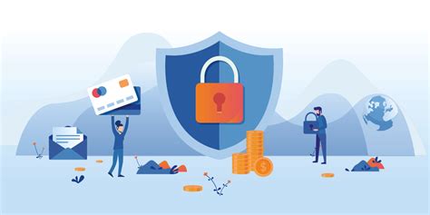 Mobile App Fraud Prevention And Security Elements