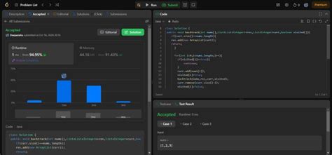 Leetcode Codingchallenge Algorithms Backtracking Interviewprep Softwaredevelopment