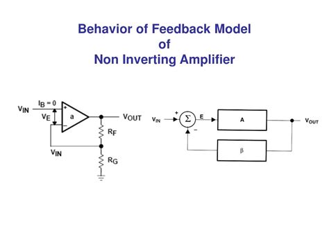 PPT Op Operational Amplifier PowerPoint Presentation Free Download ID 250332