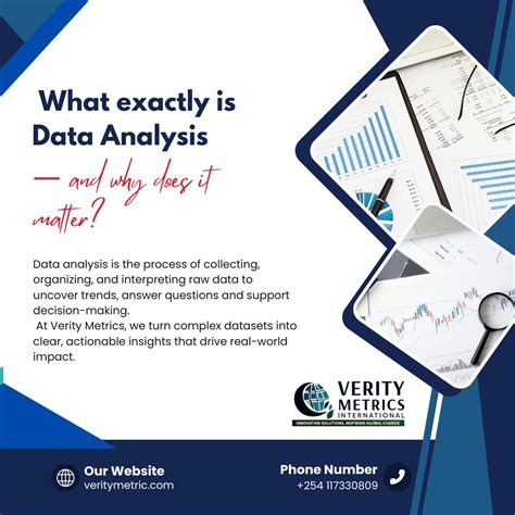 Dataanalysis Informeddecisions Datadriven Veritymetrics Verity Metrics International
