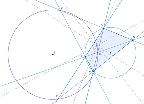 Tikz Pgf Drawing Vertical Arrows In Coordinate System Using Pgfplot