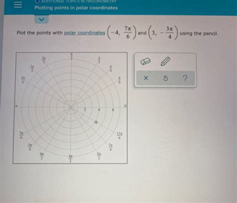 Solved III ADDITIONA TOPICS IN TRIGONOMETRY Plotting Points Chegg