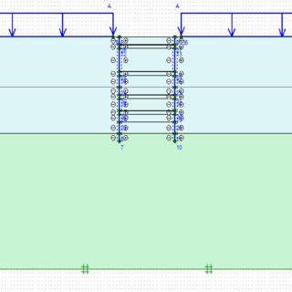 Finite Element Model In Two Dimensions Geometry Loading And Boundary Download Scientific