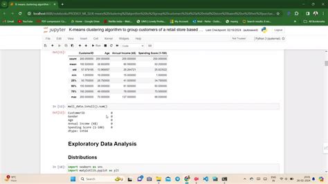 Introducing K Means Clustering Algorithm For Retail Neha Chaubey