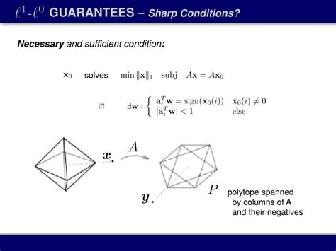 Ppt Sparse Representation And Compressed Sensing Theory And Algorithms Powerpoint