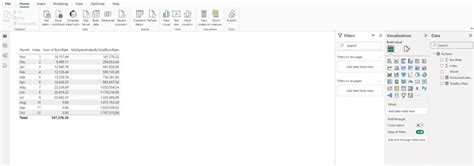 Multiplying SUM By Each Column Value With A Measure In Power BI DataDP