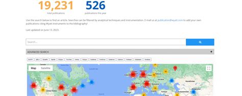 Wyatt Technology™ Instruments Have Been Cited In Over 190000 Peer