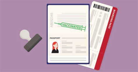Student Spouse Visa Canberra Australia Ime Advisors