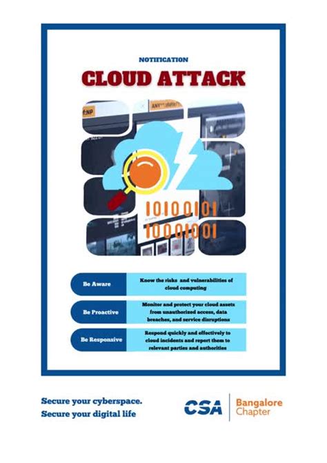 Cloud Security Alliance Bangalore Chapter On Linkedin Csabangalore Cybersecurity