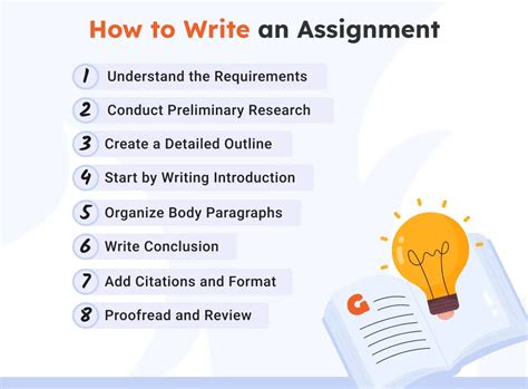 How To Write An Assignment A Guide For College Students