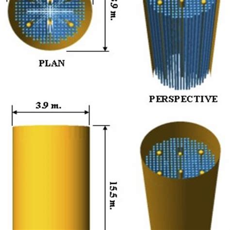 Pdf Ethylene Dichloride Production By Oxychlorination In A Fluidized Bed Reactor With Cfd Model