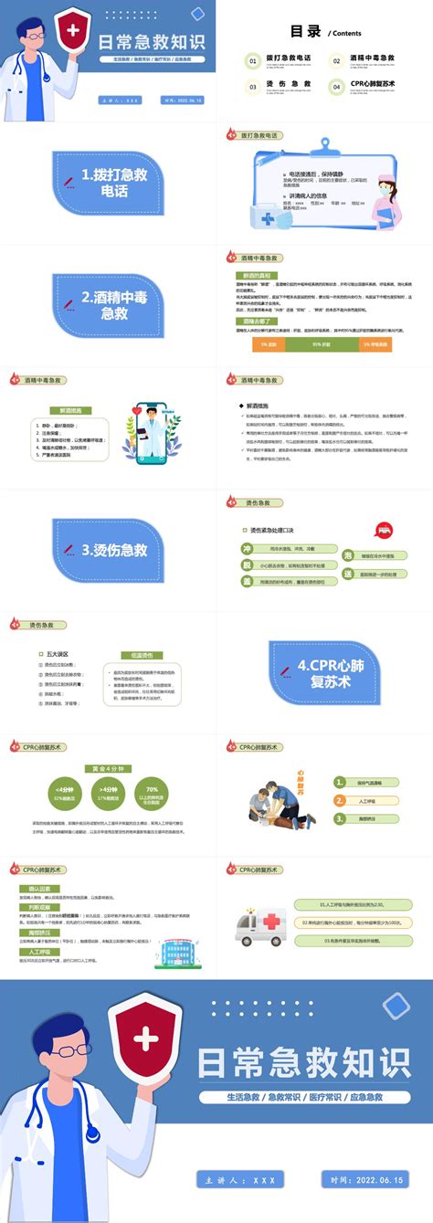 2022日常急救知识卡通风中小学生日常生活急救小常识分享主题班会课件PPT 知乎