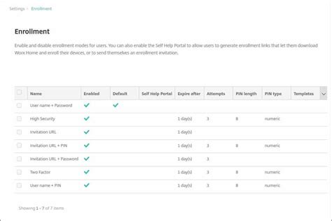 Unified Endpoint Management Guide And Best Uem Tools For 2025