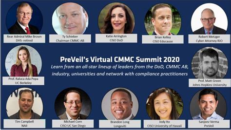 Sanjeev Verma On Linkedin Cmmc Cybersecurity