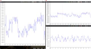CCSTUDIO C2000 CCS Graph Tool Shows Cpu Terminated C2000 Microcontrollers Forum C2000