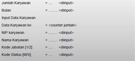 Borland C Contoh Kasus Program Menggunakan Array