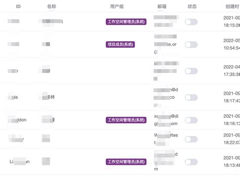 Feature 用户 启用状态用户应该排在最前面 · Issue 14174 · Meterspheremetersphere