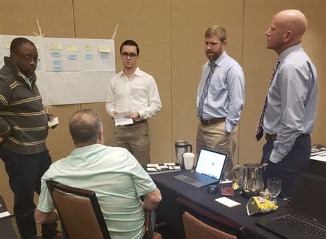Taproot® System Improvements Inc On Linkedin Most Organizations Begin Using The Taproot