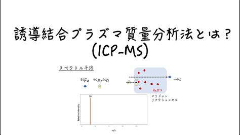 誘導結合プラズマ質量分析法 Icp Msとは Youtube 誘導結合プラズマ質量分析法 Icp Msとは Youtube