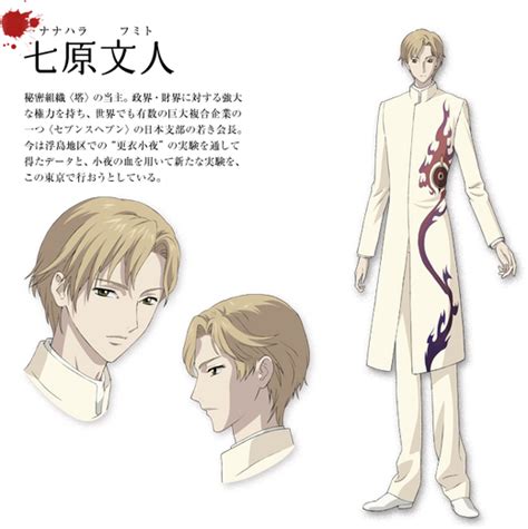 Fumito Nanahara Vs Battles Wiki Fandom