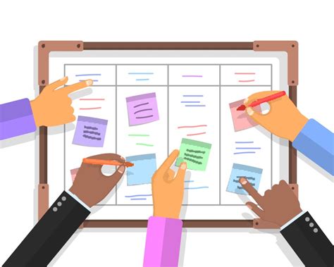 Advanced Scrum Practices Exploring Techniques For Success In Agile