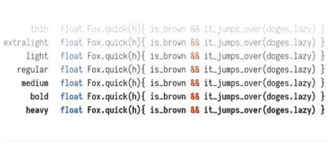 Free Monospace Font Family For Programming Designbeep