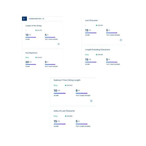 day24 30daysofcodechallenge ccbp rahulattulurisir html css