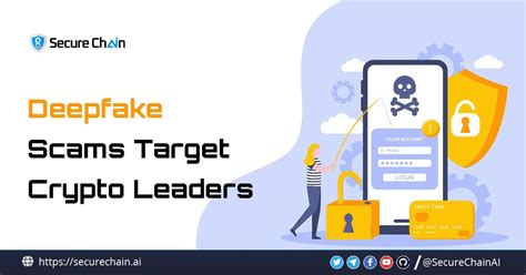 Securechain Ai On Linkedin Scai Crypto Security Blockchain Scams Securechainai