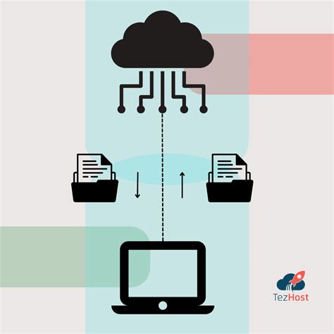 Cloud Based Server Hosting Scalable Secure And Reliable