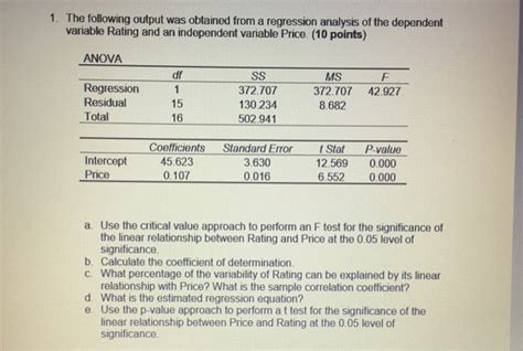 Solved 1 The Following Output Was Obtained From A