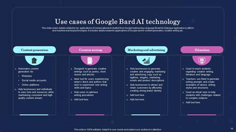 Ultimate Showdown Of Ai Powered Language Models Chatgpt Vs Bard Chatgpt Cd Ppt Powerpoint