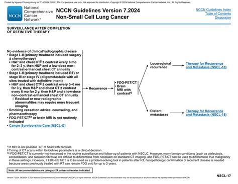 Nccn Clinical Practice Guideline In Oncology Ppt
