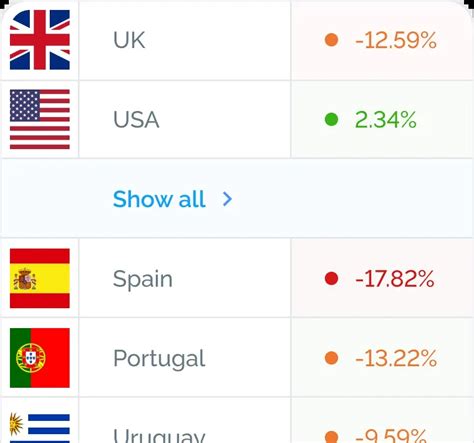 Catch Metrics The Ad Stack Performance Experts Home