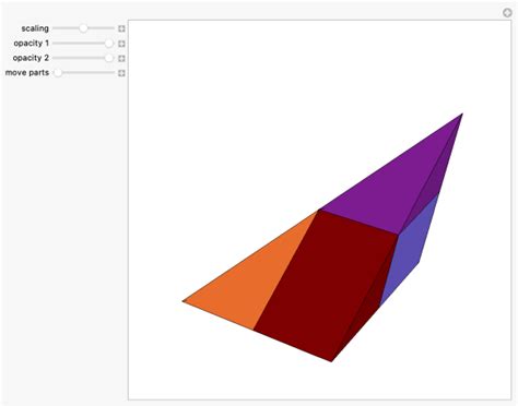 Wolfram Demonstrations Project