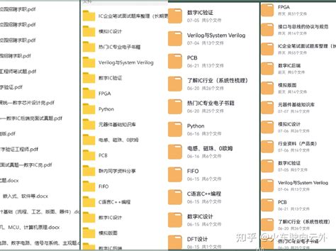 你真的了解验证验证全了解 知乎