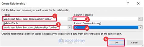 How To Create A Data Model In Excel Handy Ways ExcelDemy