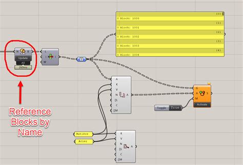blocks management in grasshopper grasshopper mcneel forum