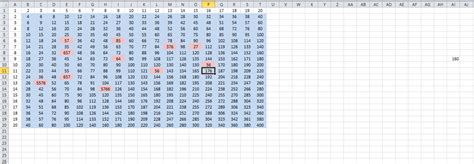 Vba How To Return Result Of Multiple Cells Into A Fixed Cell In Excel Stack Overflow
