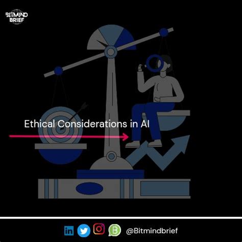 Bitmind Brief On Linkedin Artificialintelligence Ai Ethicsinai