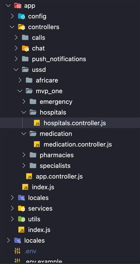Building An Interactive Ussd Application With Africas Talking And