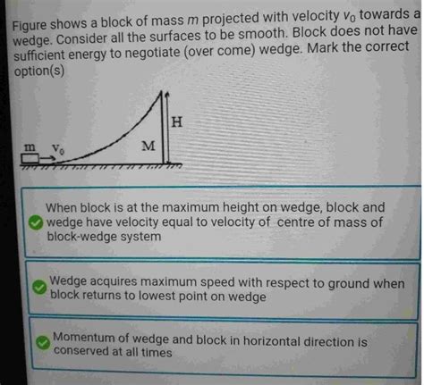 Answered Figure Shows A Block Of Mass M Projected With Velocity Vo