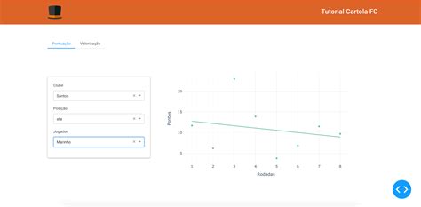 Parte 04— Bootstrap Com O Dash Conhecendo O Dash Bootstrap Component By Tiago Augusto
