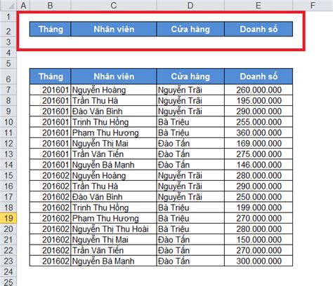 Advanced Filter Lọc Dữ Liệu Nâng Cao Nhiều điều Kiện
