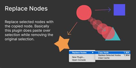 Free Replace Nodes Figma Plugin Figma Elements