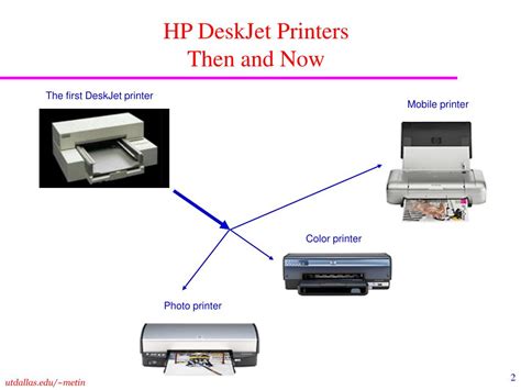 Ppt Hp Deskjet Printers Supply Chain Powerpoint Presentation Free Download Id
